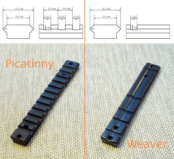 The Best Gun Rails for Your Weapon: Picatinny, Weaver, KeyMod, and M ...